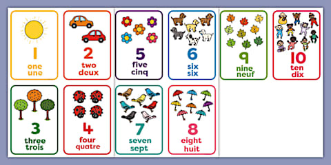 French: Numbers 0-31 Flashcards