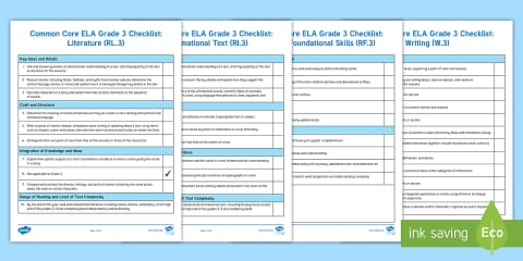 Common Core ELA Kindergarten Standards Checklist