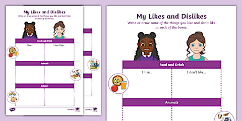 Food Likes and Dislikes Activity Phase 1