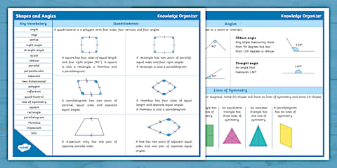 Grade 4 Maths - Term 4 - What's the Fact? Space and Shape: Revision ...