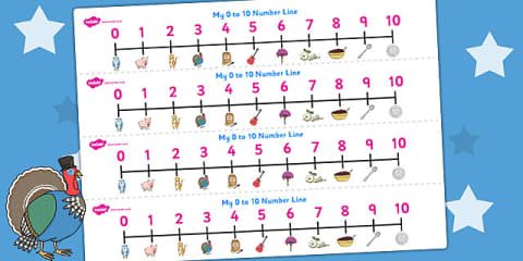 0-10 Number Line (Bears)