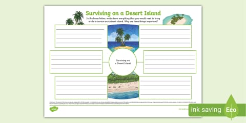 What I Would Take to a Desert Island Activity Sheet