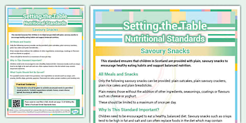 Setting the Table Nutritional Standards - Savoury Snacks Display Poster