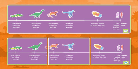 Dinosaur Vocabulary Poster