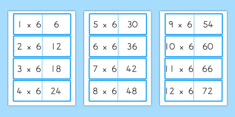 2 Times Table Cards