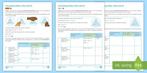 Empirical and Molecular Formulae Resource Pack