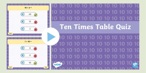 Multiplication and Division Facts for the 2 5 and 10 Times Table ...