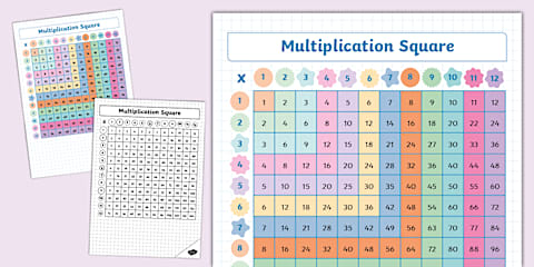 Split Strategy Multiplication Activity Sheets