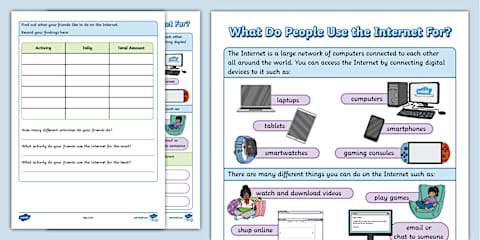Internet Positives and Negatives LKS2 Sorting Cards