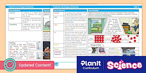 Year 5 Science Key Vocabulary Clouds and Retrieval Questions Pack