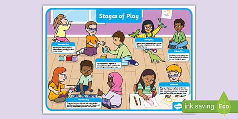 Messy Play Display Poster