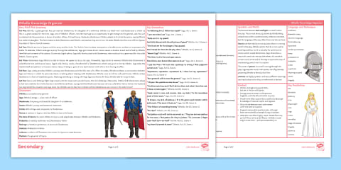 GCSE Shakespearean Drama Notes for Study - Othello