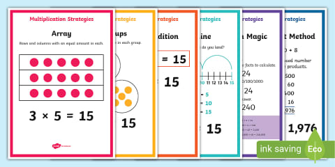 PlanIt Maths Year 4 Multiplication and Division Display Pack