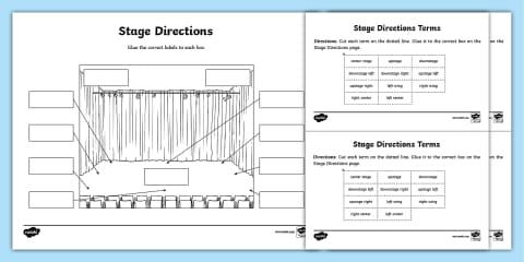 Stage Directions Display Poster
