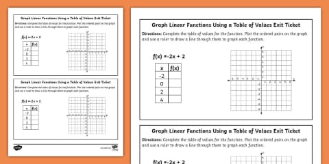 Eighth Grade Graph Linear Functions Using a Table of Values Practice