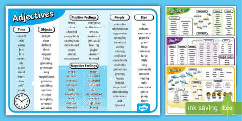 Character Description Words | Adjectives to Describe Someone