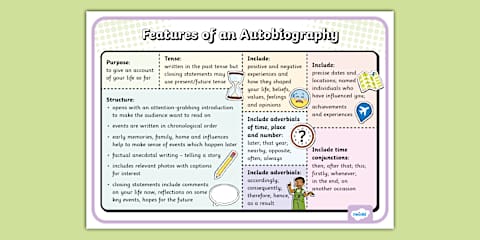 Biography and Autobiography Display Banner