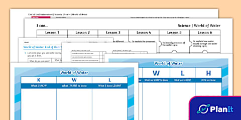 Year 4 Science World of Water Additional Resources - Twinkl
