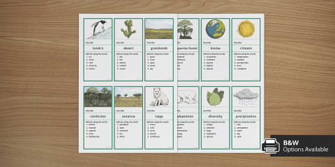 Australia's Terrestrial Biomes Map