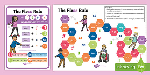 FLOSS Spelling Rule Interactive Sorting Game