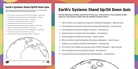 Earth's Systems Flipbook for 3rd-5th Grade