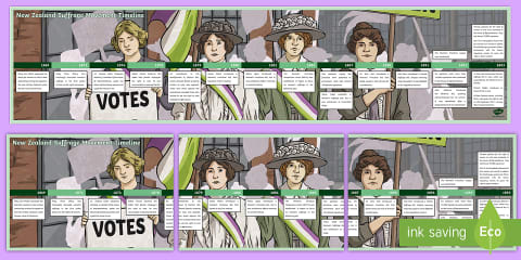 Exploring Women's Suffrage in New Zealand Activity Cards