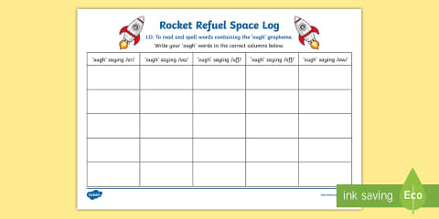 '-ough' Spelling Worksheet