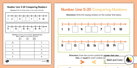 Numberblocks: Blockzilla Comparing Numbers Activity