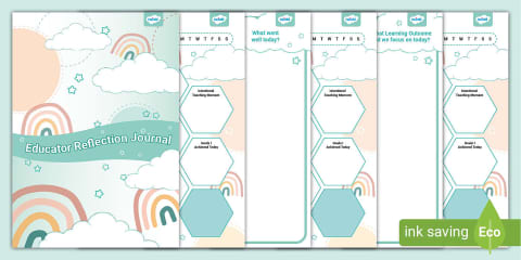 Twinkl's EYLF Observation Tracker Template | Teacher-Made