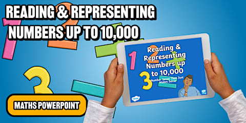 Grade 4 Money and Finances: Making Change PowerPoint Lesson