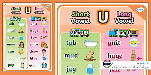 Short and Long E Vowel Sound Poster