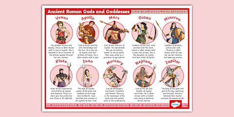 Ancient Roman Gods Informational Posters for 6th-8th Grade