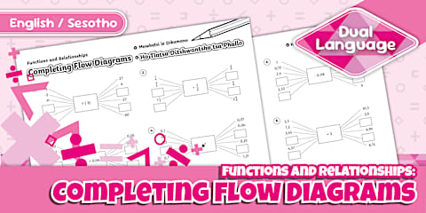 Grade 7 Maths - Term 3 - Functions and Relationships: Completing Tables ...