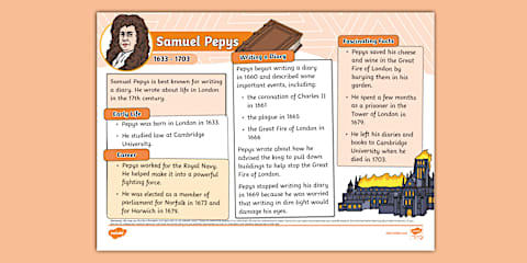 Samuel Pepys Diary Writing Template