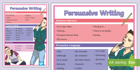 3-6 Persuasive Sentence Starters - Writing Aid Flash Cards