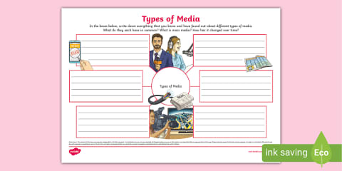 Types of Media Fact File Template - Twinkl