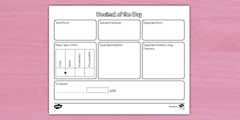 Grade 6 Decimals Editable Observation Sheet and Rubric
