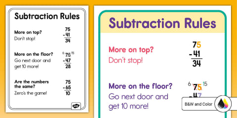 Subtraction Poem Poster