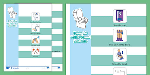 Getting Dressed Visual Support Display Poster