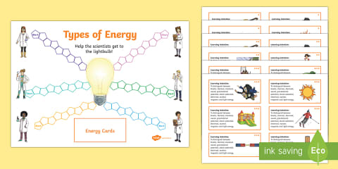 Types of Energy Matching Activity