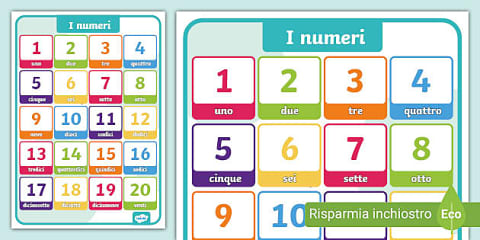 Italian Numbers 0-20 Posters