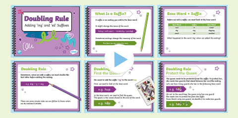 Fourth Grade Doubling Spelling Rule for Suffix -ed