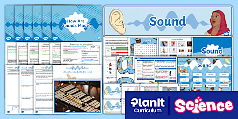 Science Knowledge Organiser: Sound Year 4