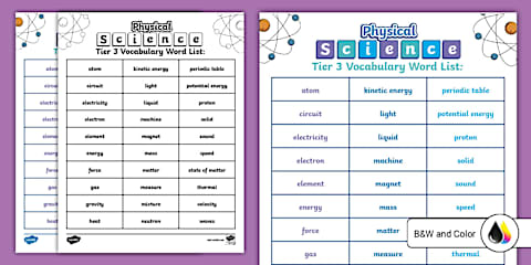 Tier 3 Vocabulary Word List: Earth Science for 3rd-5th Grade