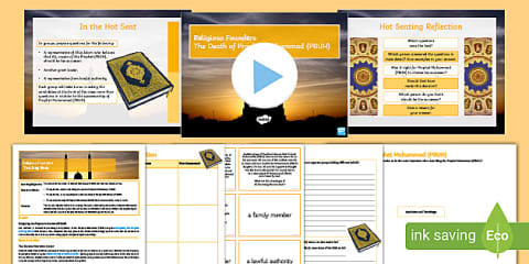 The Life of Prophet Muhammad Sequencing Mind Map