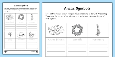 Anzac Biscuit Sequencing Activity - Australia - Twinkl