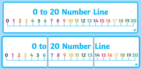 Space-Themed Number Line 0-20 Display Banner