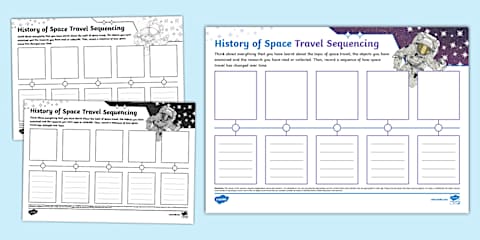 Space Travel Timeline