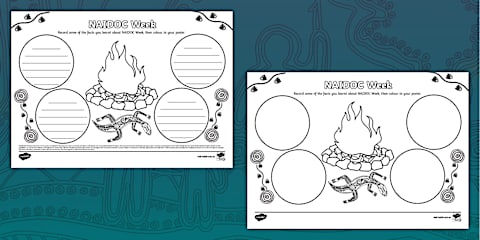 Cultural Burning: Aboriginal People' Use of Fire Fact File