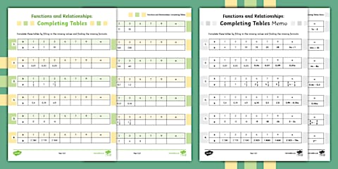 Functions and Relationships: Completing Flow Diagrams – Grade 7